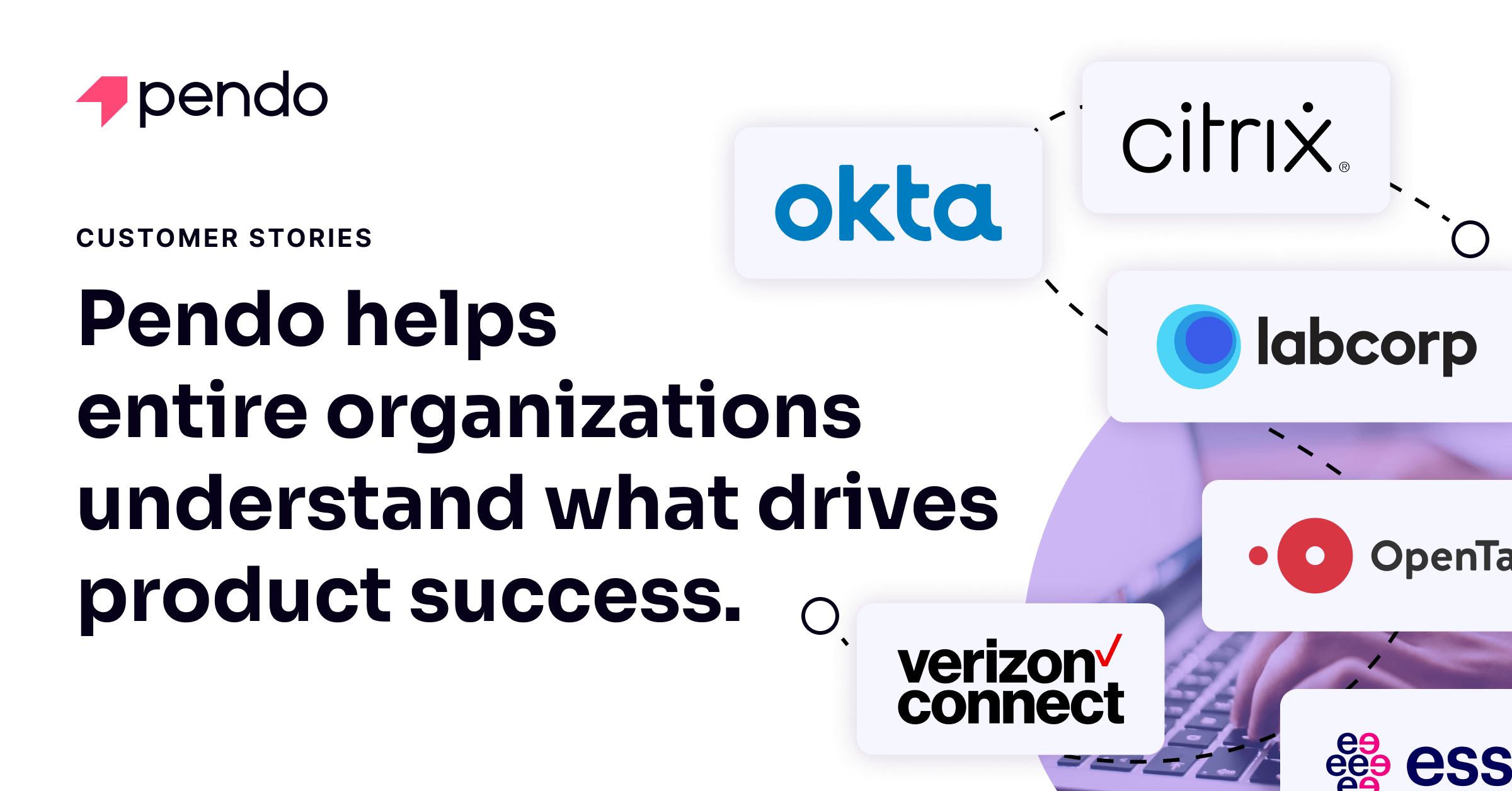 Wie Produktanalysen Innovation, Wachstum und Mitarbeiterbindung bei Darwinbox fördern | Pendo.io